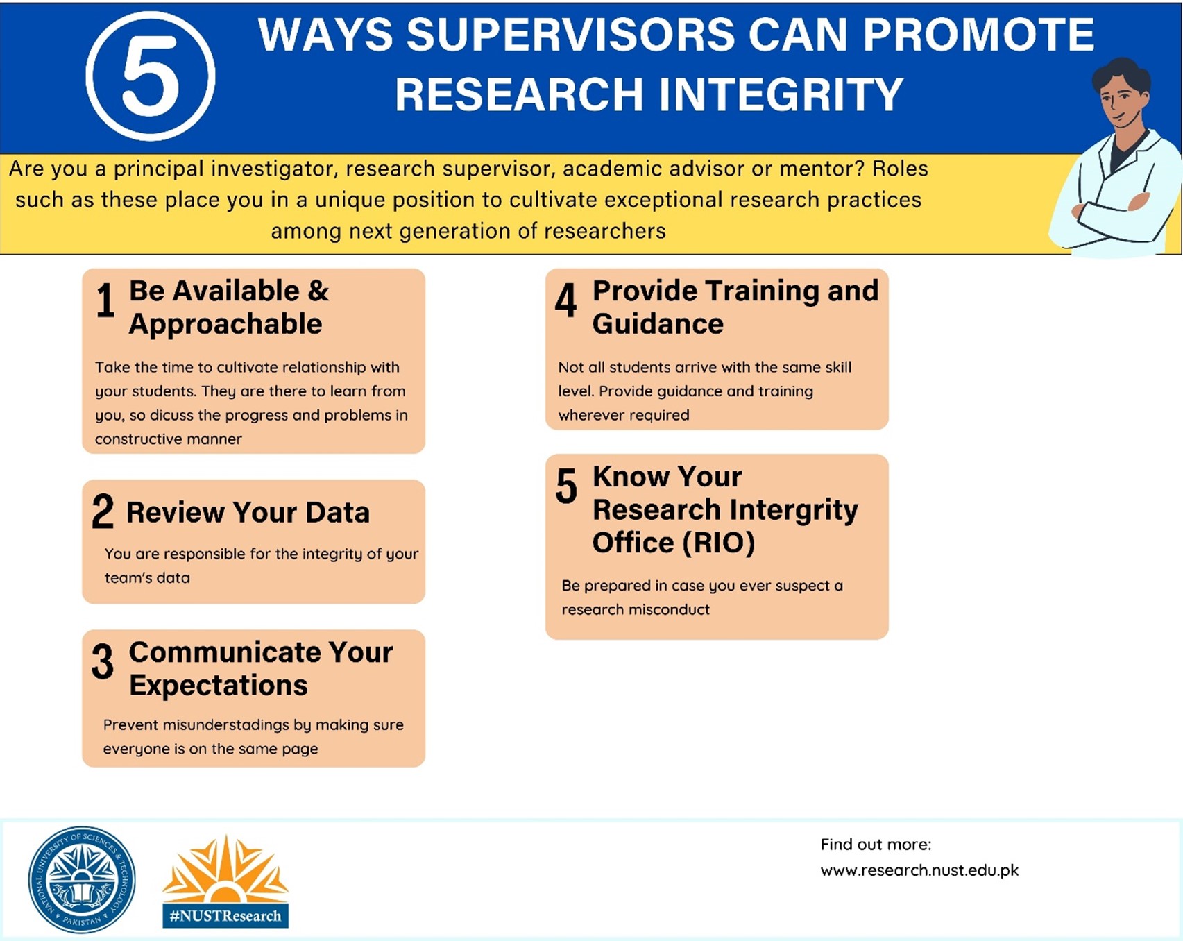 Responsibility of the Academic Community - NUST Research Directorate